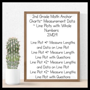 2nd Grade Math Anchor Charts Measurement and Line Plots Posters - Etsy