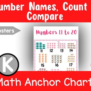 Kindergarten Math Anchor Charts Number Names, Count and Compare Posters ...