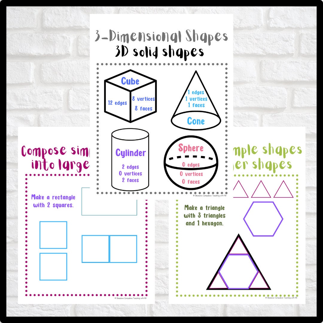 Kindergarten Math Anchor Charts Analyze, Compare, Create, and Compose ...