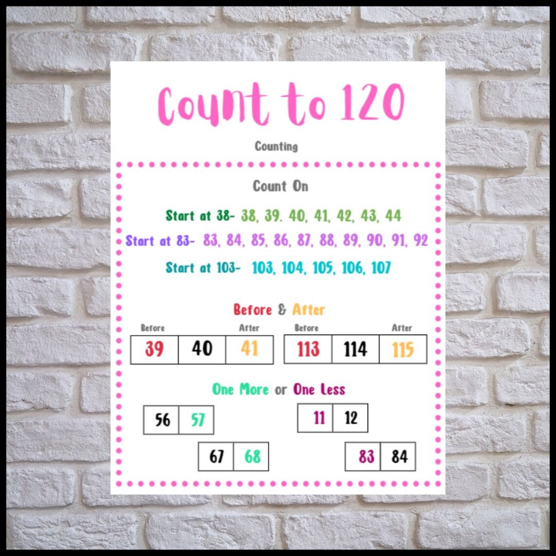 1st Grade Math Anchor Charts Counting, Number Words, Read and Write ...