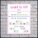 1st Grade Math Anchor Charts Counting, Number Words, Read and Write ...