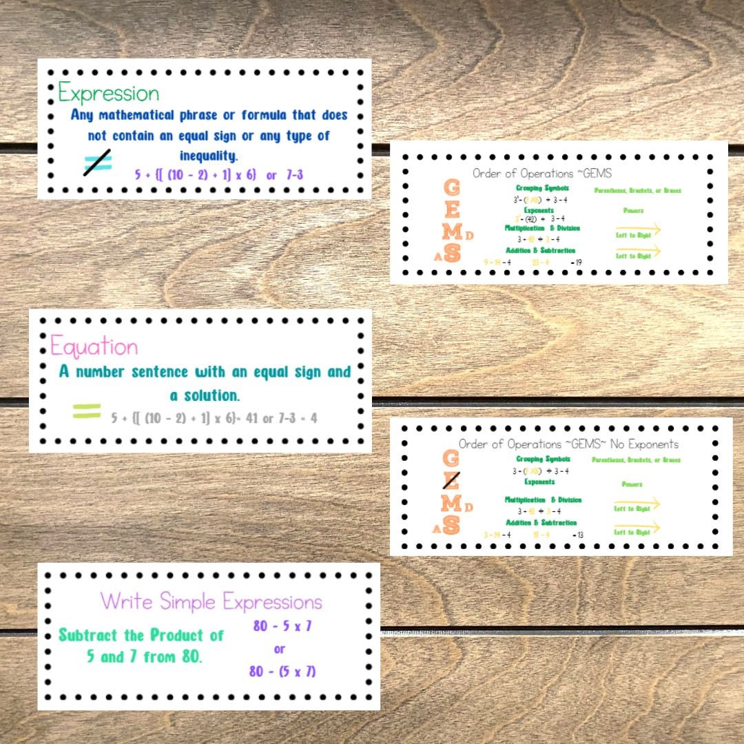 5th Grade Math Word Wall Operations and Alegbraic Thinking- Vocabulary ...