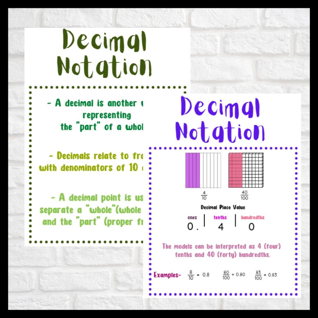 4th Grade Math Anchor Charts Fractions and Decimals - Etsy