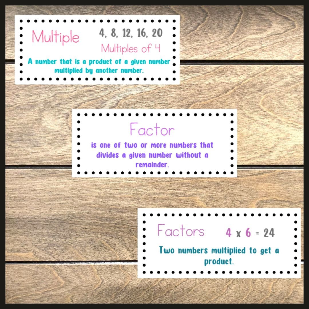 4th Grade Math Word Wall Operations & Algebraic Thinking- Vocabulary ...