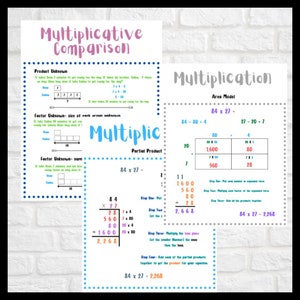 4th Grade Math Anchor Charts Multiplicative Comparison, Multiplication ...