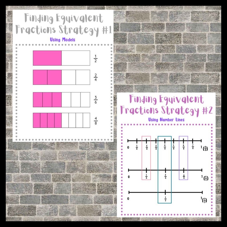 3rd Grade Math Anchor Charts Fractions Posters - Etsy