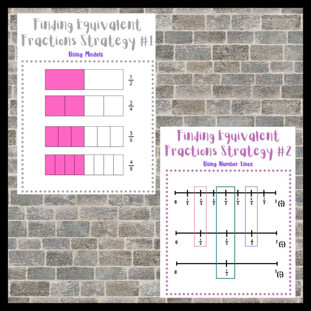 3rd Grade Math Anchor Charts Fractions Posters - Etsy