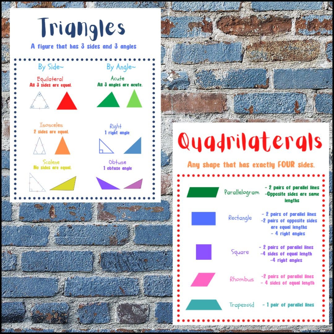 2nd Grade Math Anchor Charts Shapes Posters - Etsy