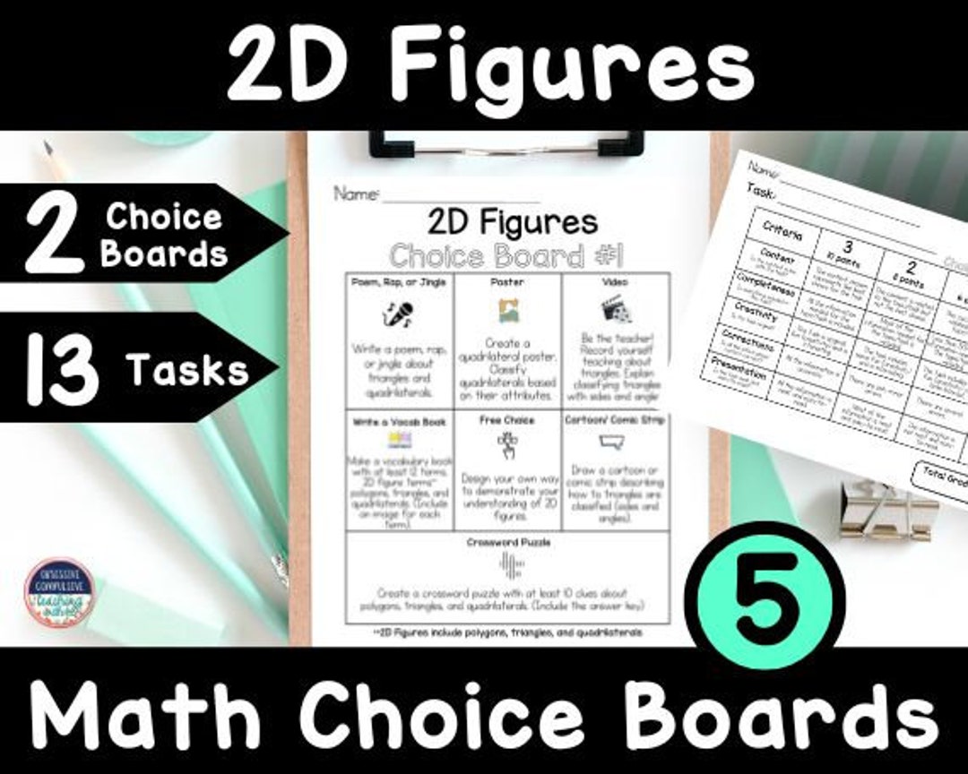 5th Grade Math Anchor Charts 2D Figures - Etsy