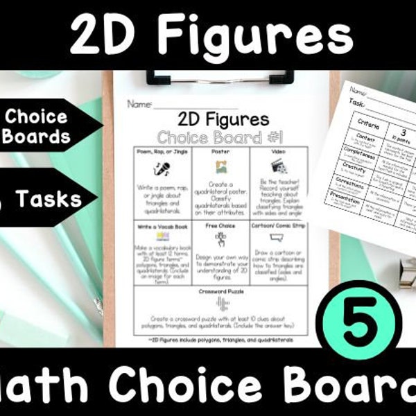 5th Grade Math Anchor Charts - Etsy