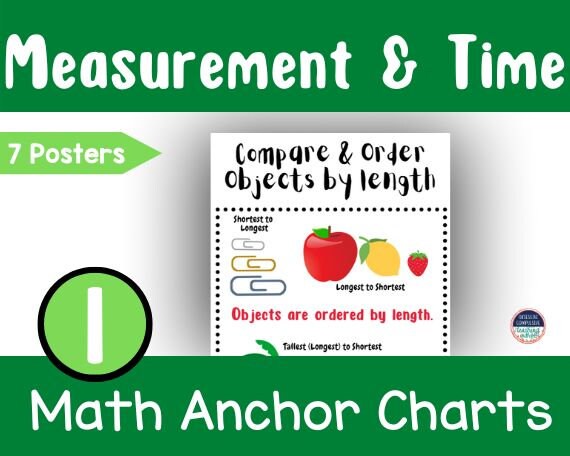 1st Grade Math Anchor Charts Measurement and Time Posters - Etsy