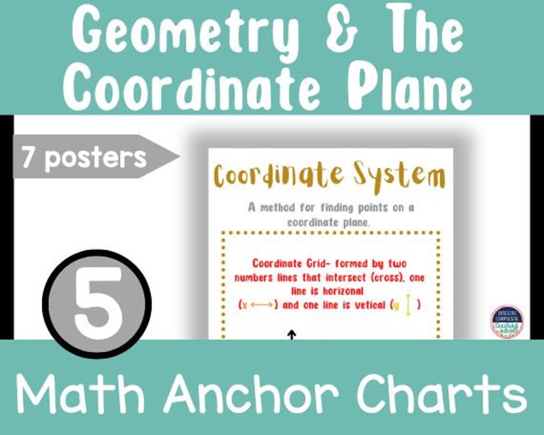 5th Grade Math Anchor Charts Geometry and the Coordinate Plane - Etsy