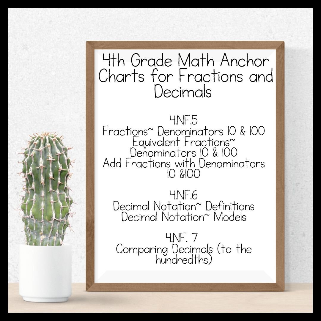 4th Grade Math Anchor Charts Fractions and Decimals - Etsy