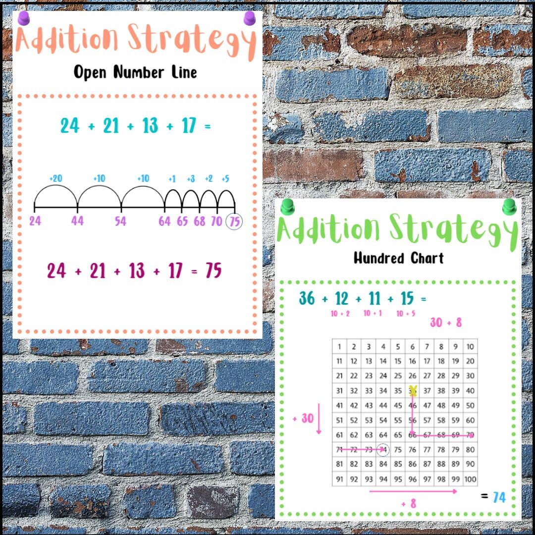 2nd Math Anchor Charts Apply Base Ten Addition and Subtraction - Etsy