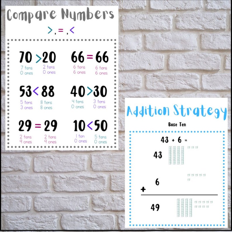 1st Grade Math Anchor Charts Place Value Posters - Etsy