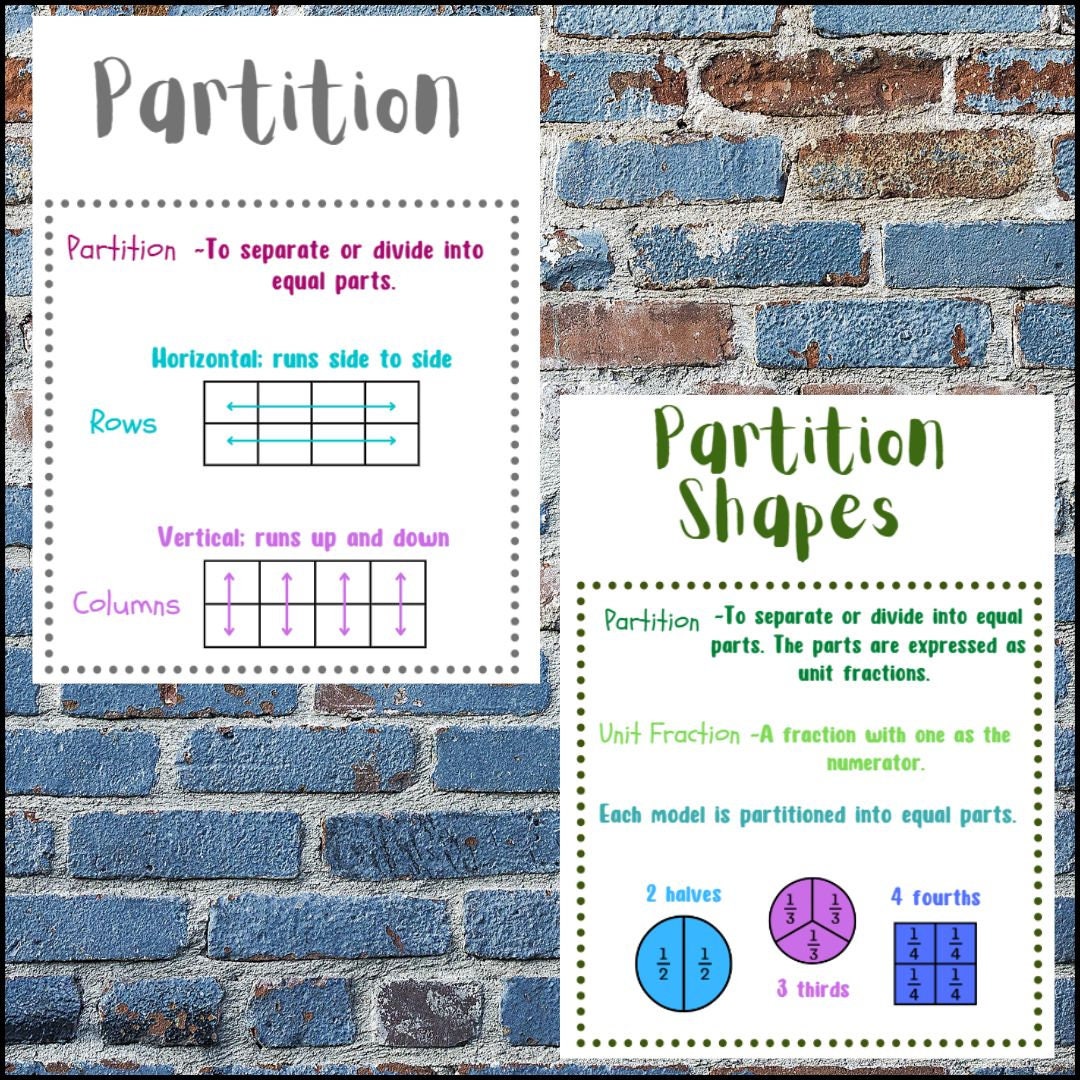 2nd Grade Math Anchor Charts Shapes Posters - Etsy