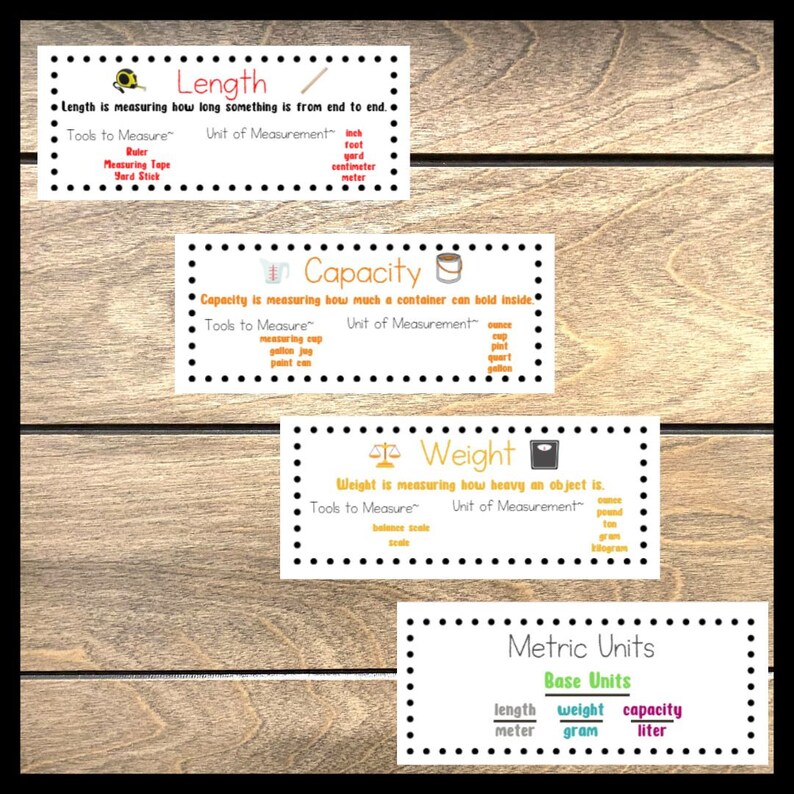 4th Grade Math Word Wall Measurement- Vocabulary Cards - Etsy