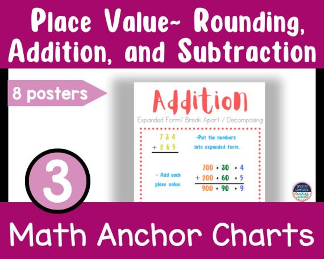 3rd Grade Math Anchor Charts Place Value, Rounding, Adding and ...