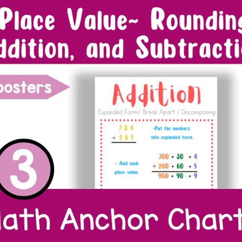 Rounding Anchor Charts - Etsy