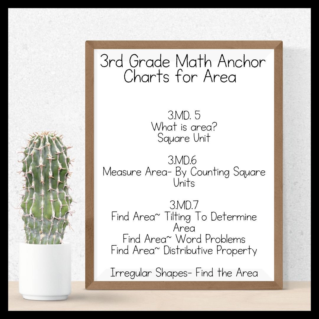 3rd Grade Math Anchor Charts Area - Etsy
