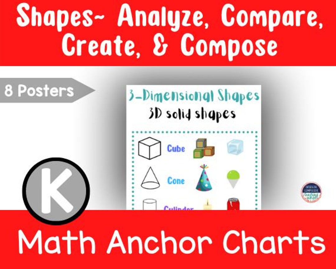 Kindergarten Math Anchor Charts Analyze, Compare, Create, and Compose ...