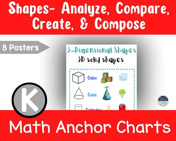 Fraction Anchor Chart Kindergarten