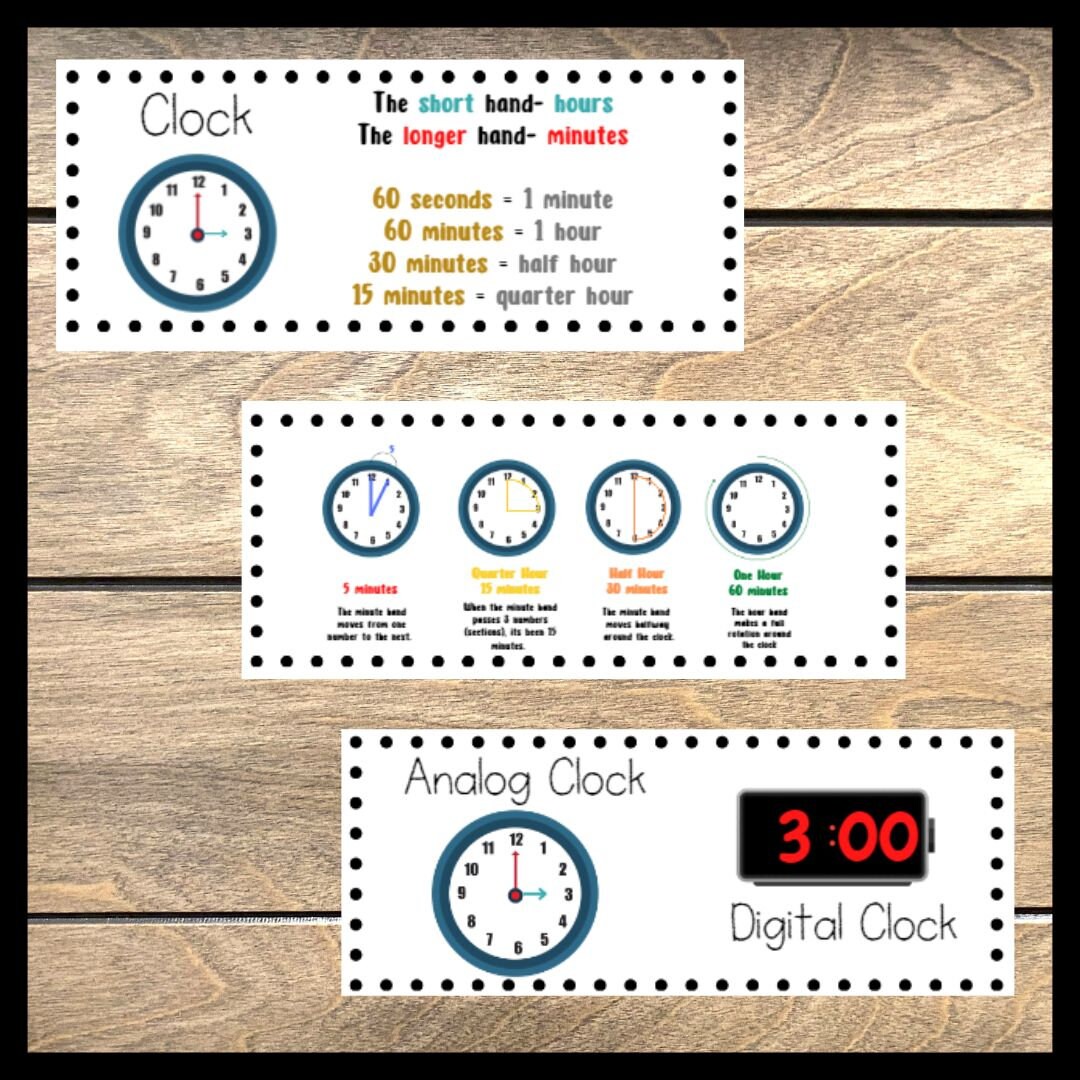 3rd Grade Math Word Wall Measurement- Vocabulary Cards - Etsy