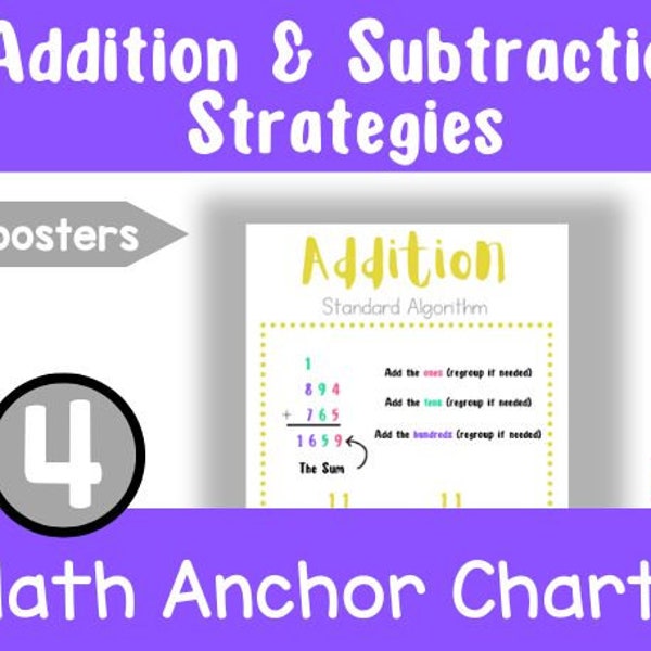 Anchor Charts - Etsy