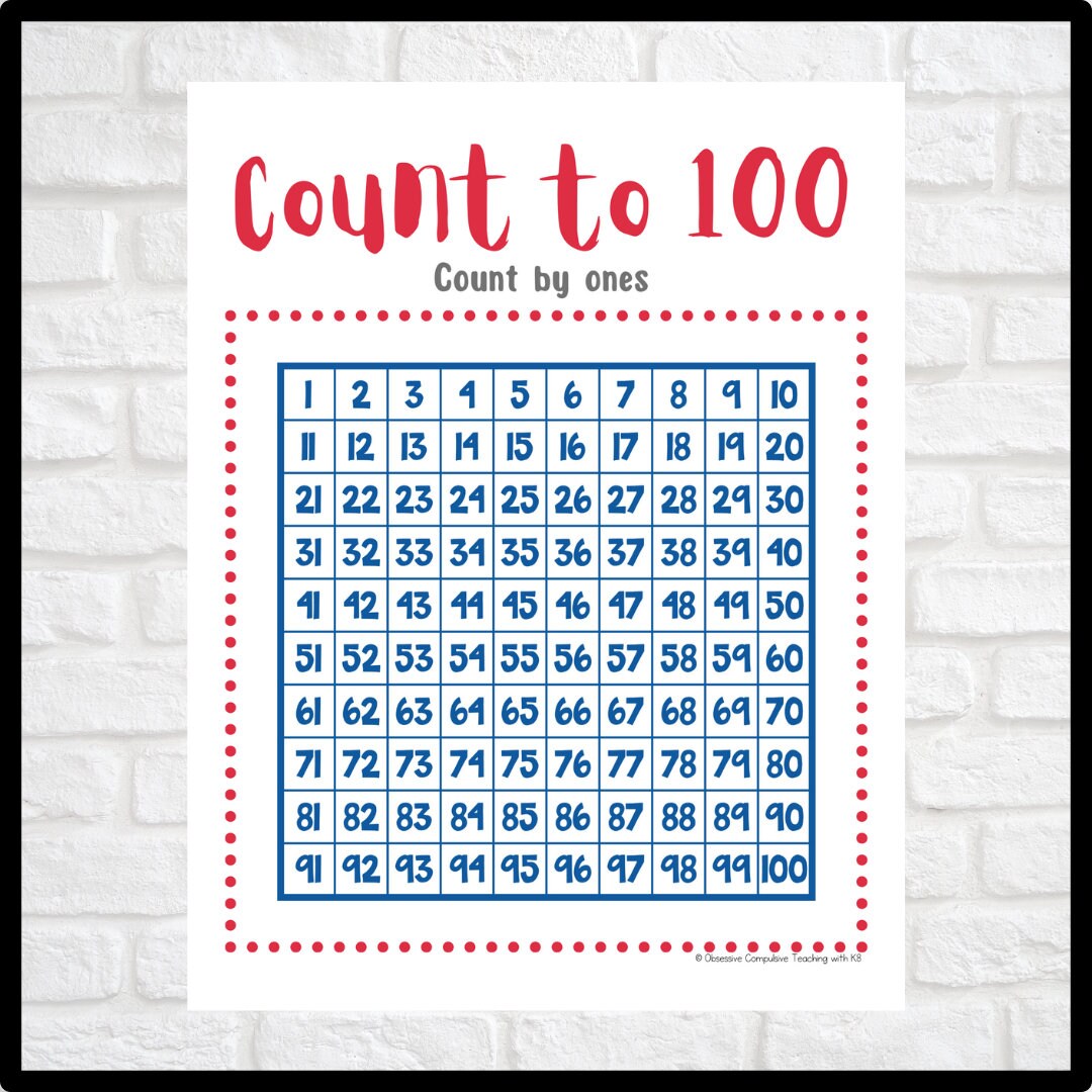 Kindergaten Math Anchor Charts Counting, Number Names, Count Sequence ...