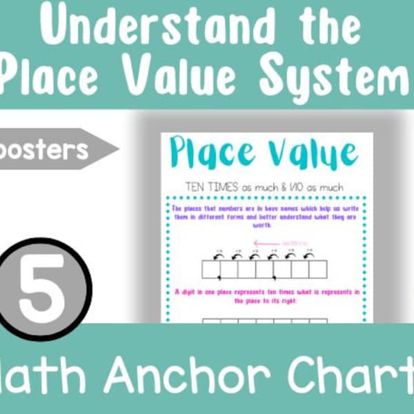 Place Value Anchor Chart - Etsy
