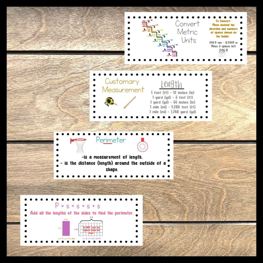 4th Grade Math Word Wall Measurement- Vocabulary Cards - Etsy