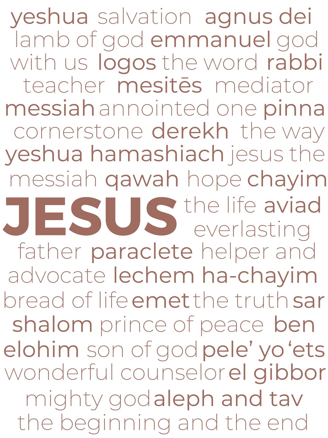 Names of Jesus and God hebrew and English Translations DIGITAL PRINT - Etsy