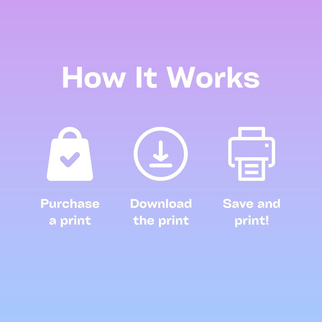 Formula 1 Poster | Formula 1 | Formula 1 Gifts | Formula 1 Print ...