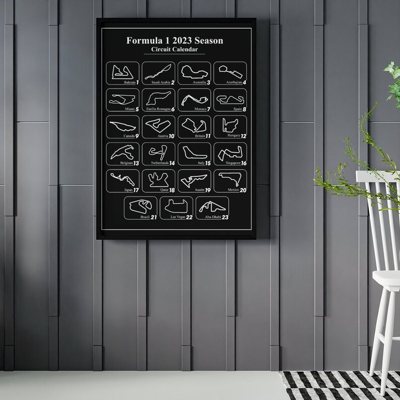 Formula 1 Poster | Formula 1 | Formula 1 Gifts | Formula 1 Print ...