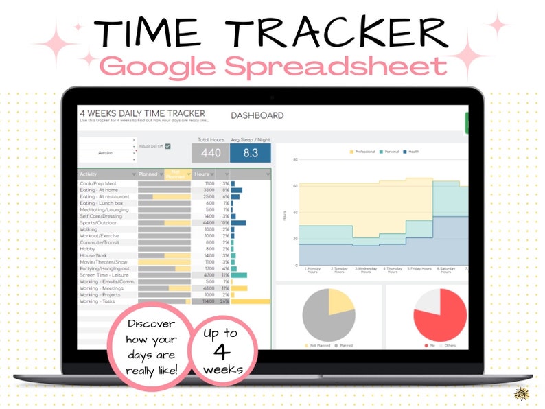TIME Tracker Spreadsheet • Google Sheet Template • up to 4 Weeks ...