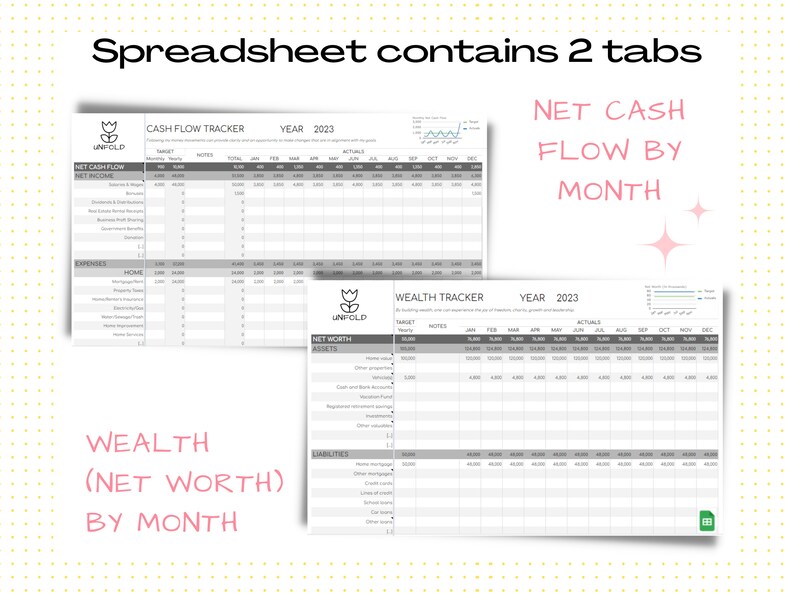 WEALTH Tracker Spreadsheet Google Sheet Template Net Cash Flow Net ...