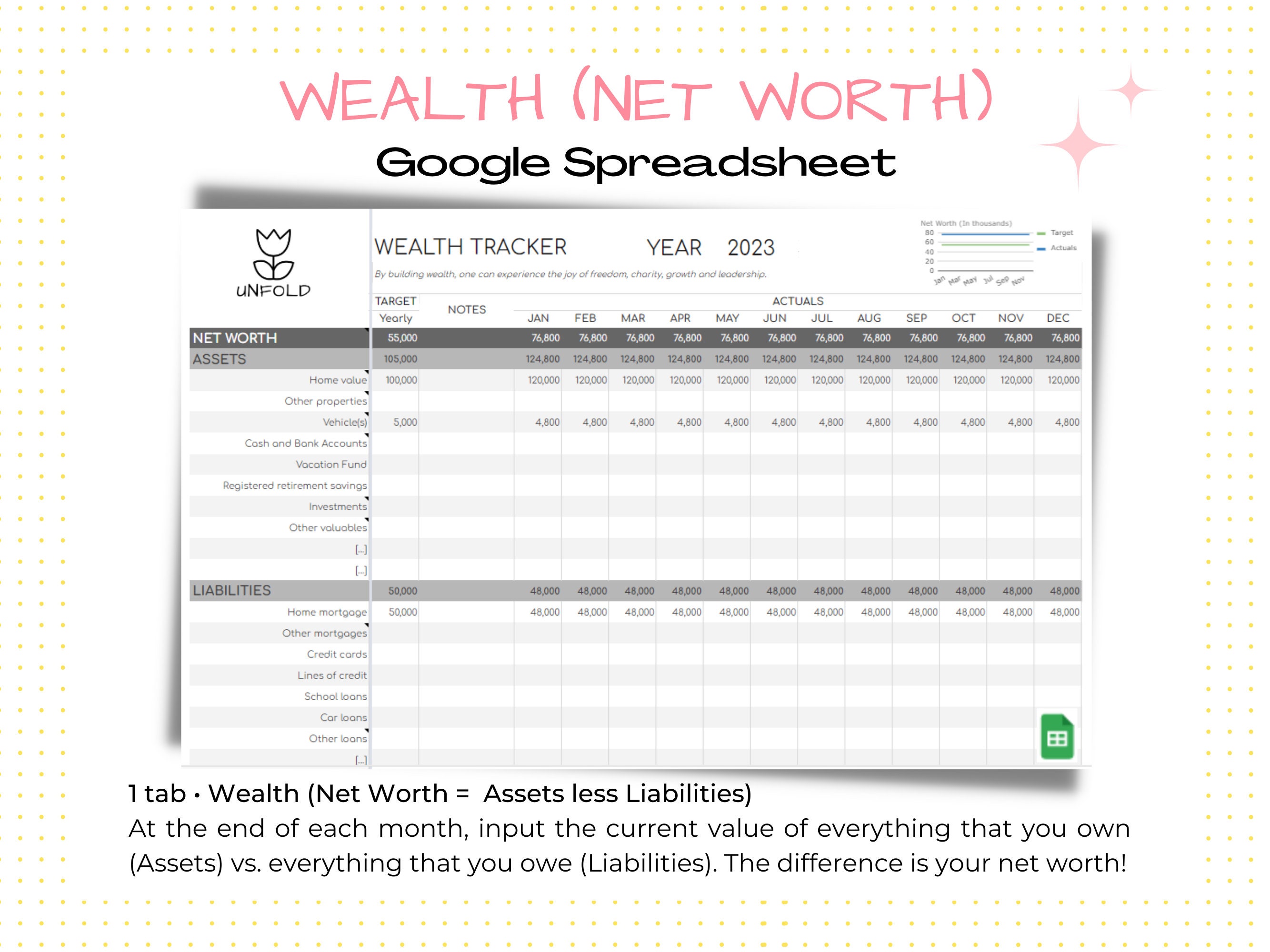 WEALTH Tracker Spreadsheet Google Sheet Template Net Cash Flow Net ...