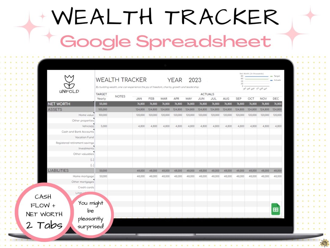 WEALTH Tracker Spreadsheet Google Sheet Template Net Cash Flow Net ...