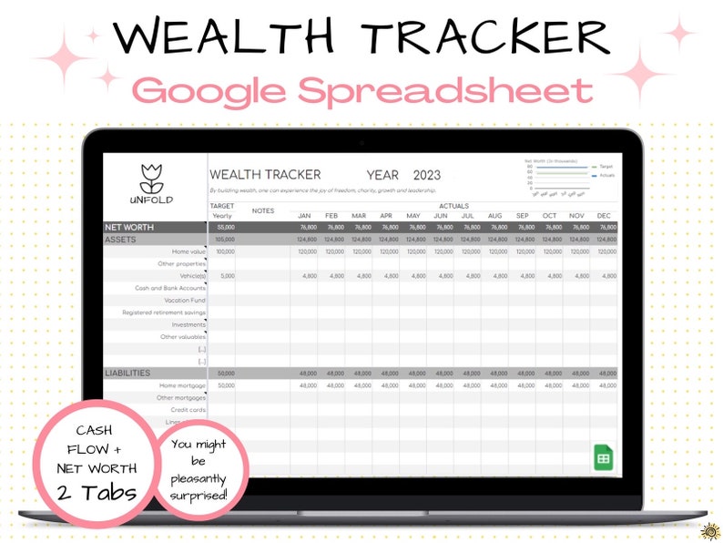 WEALTH Tracker Spreadsheet Google Sheet Template Net Cash Flow Net Worth Where Do You Spend Your ...