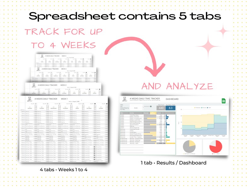 TIME Tracker Spreadsheet Google Sheet Template up to 4 - Etsy