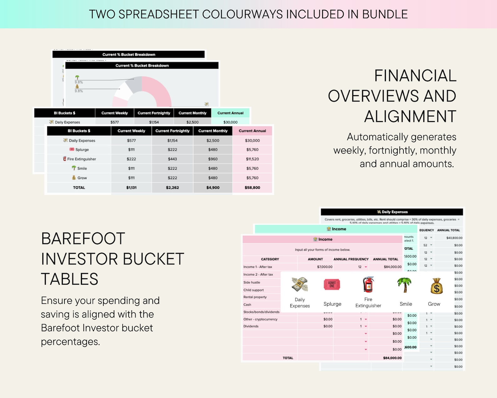 Barefoot Beginners: Ultimate Bundle Bucket Budget Simple Personal ...