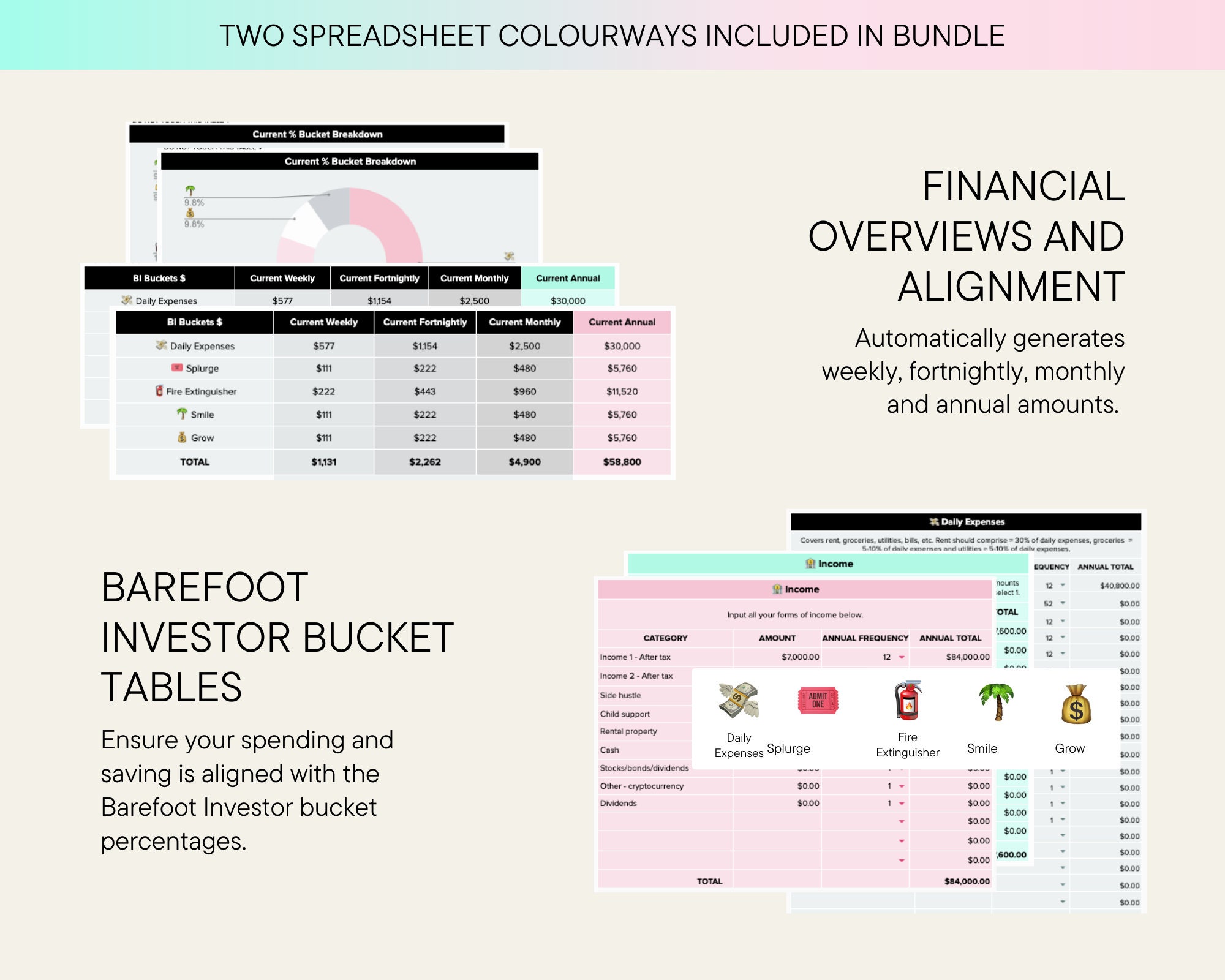 Barefoot Beginners: Ultimate Bundle Bucket Budget Simple - Etsy Australia