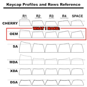 Artisan Keycap Mystery Grab Bag – Random Resin & 3D Printed Keys | Bulk ...