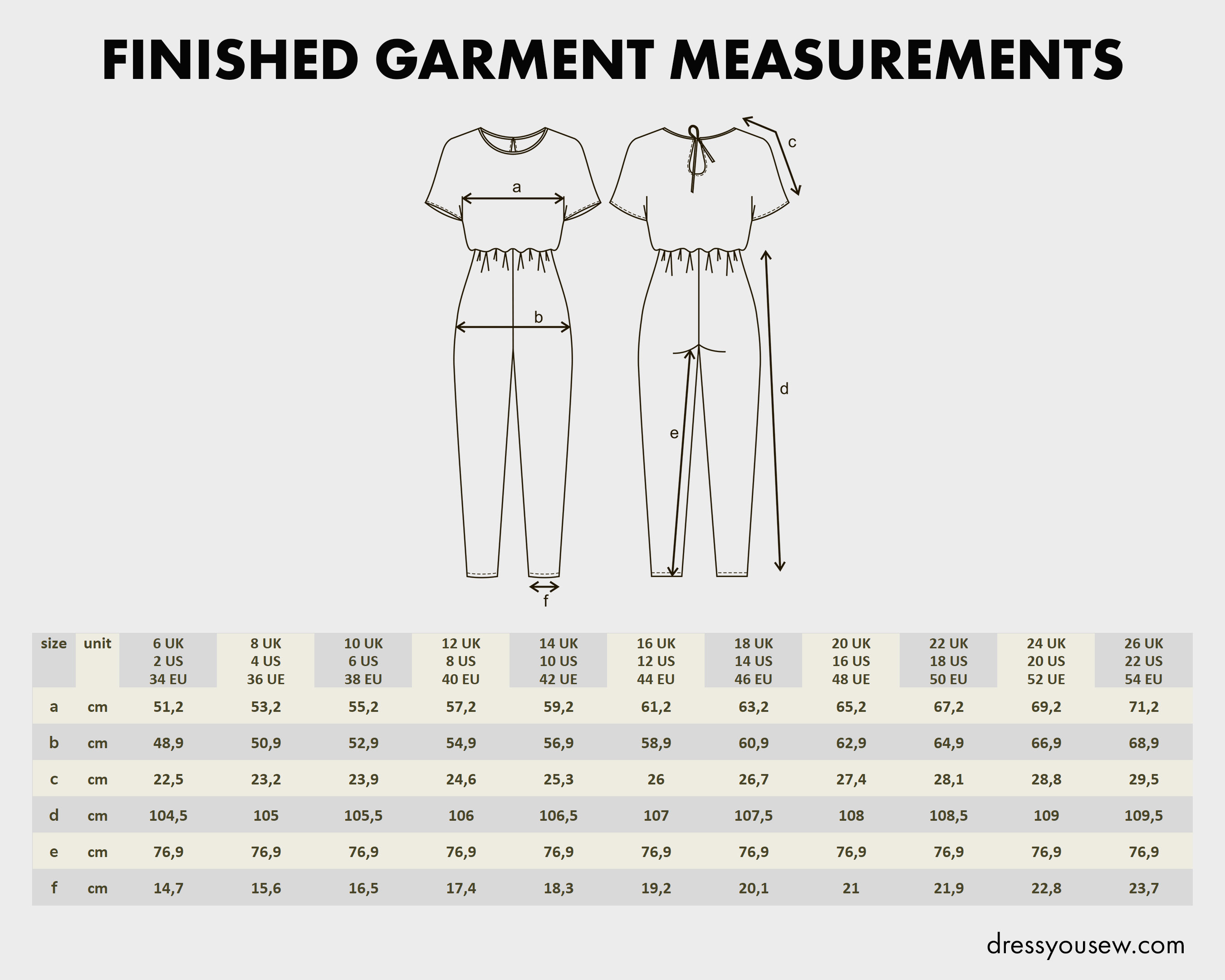 Jumpsuit Pattern. Loose Fit Jumpsuit Sewing Digital PDF Pattern, Sizes ...
