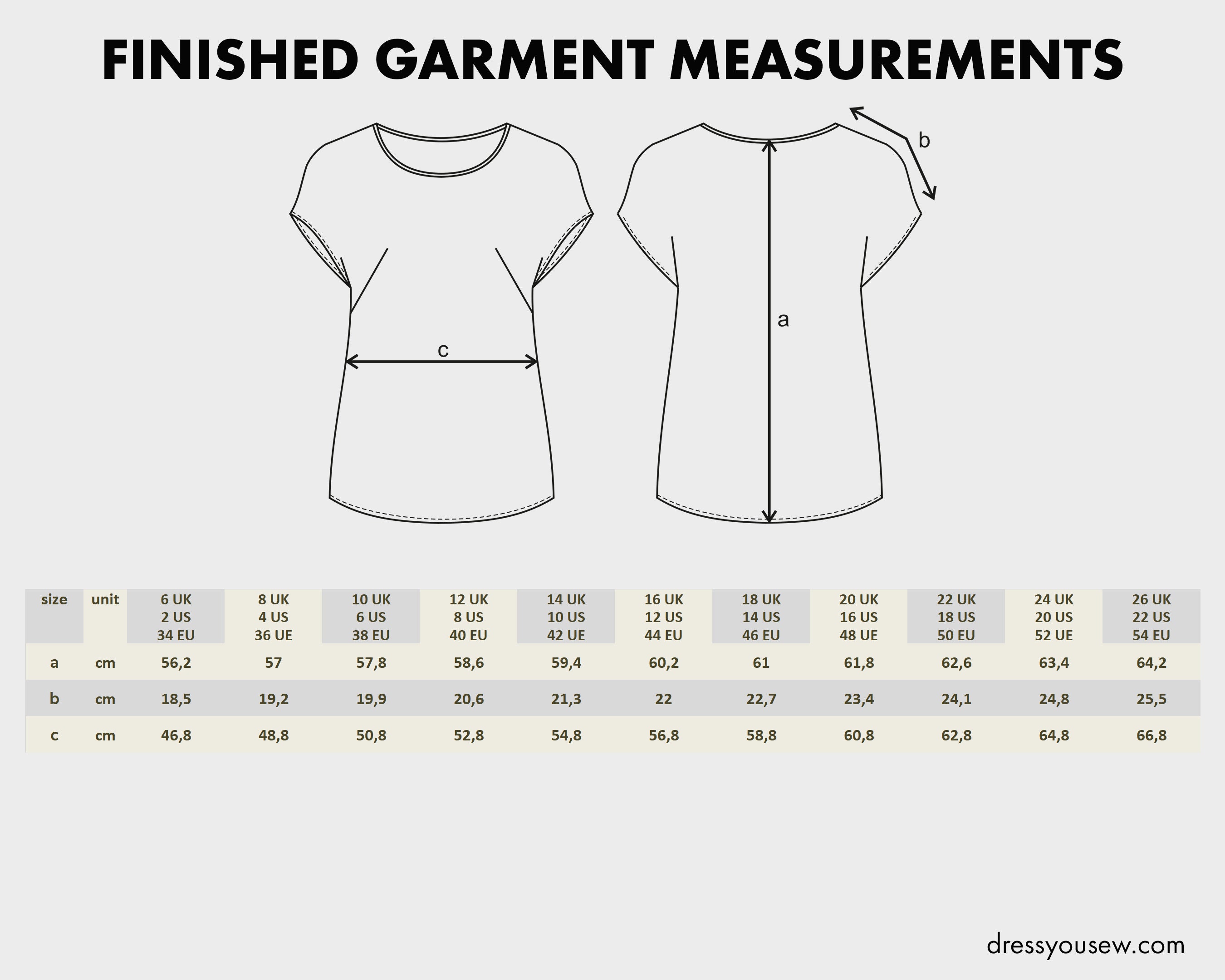 Women's Basic Top Pattern. Top With a Round Neckline Sewing Digital PDF ...