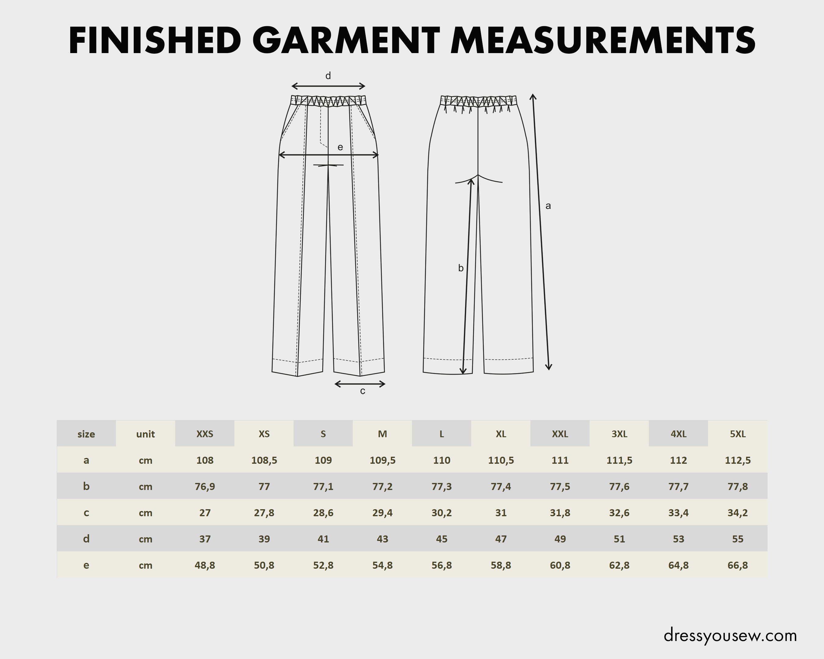 Men's Trousers Pattern, Wide Straight-cut Men's Trousers. Sewing ...