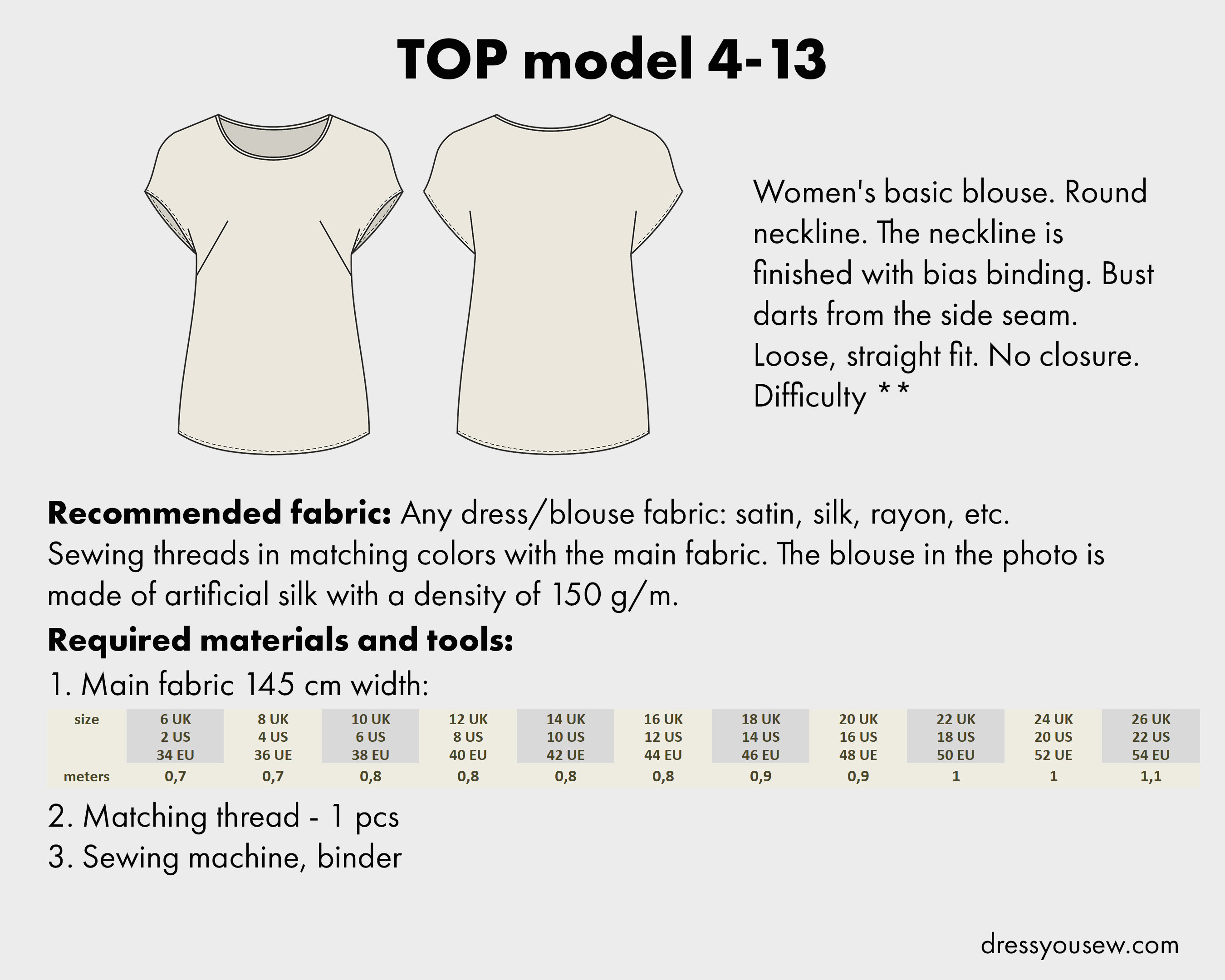 Women's Basic Top Pattern. Top With a Round Neckline Sewing Digital PDF ...