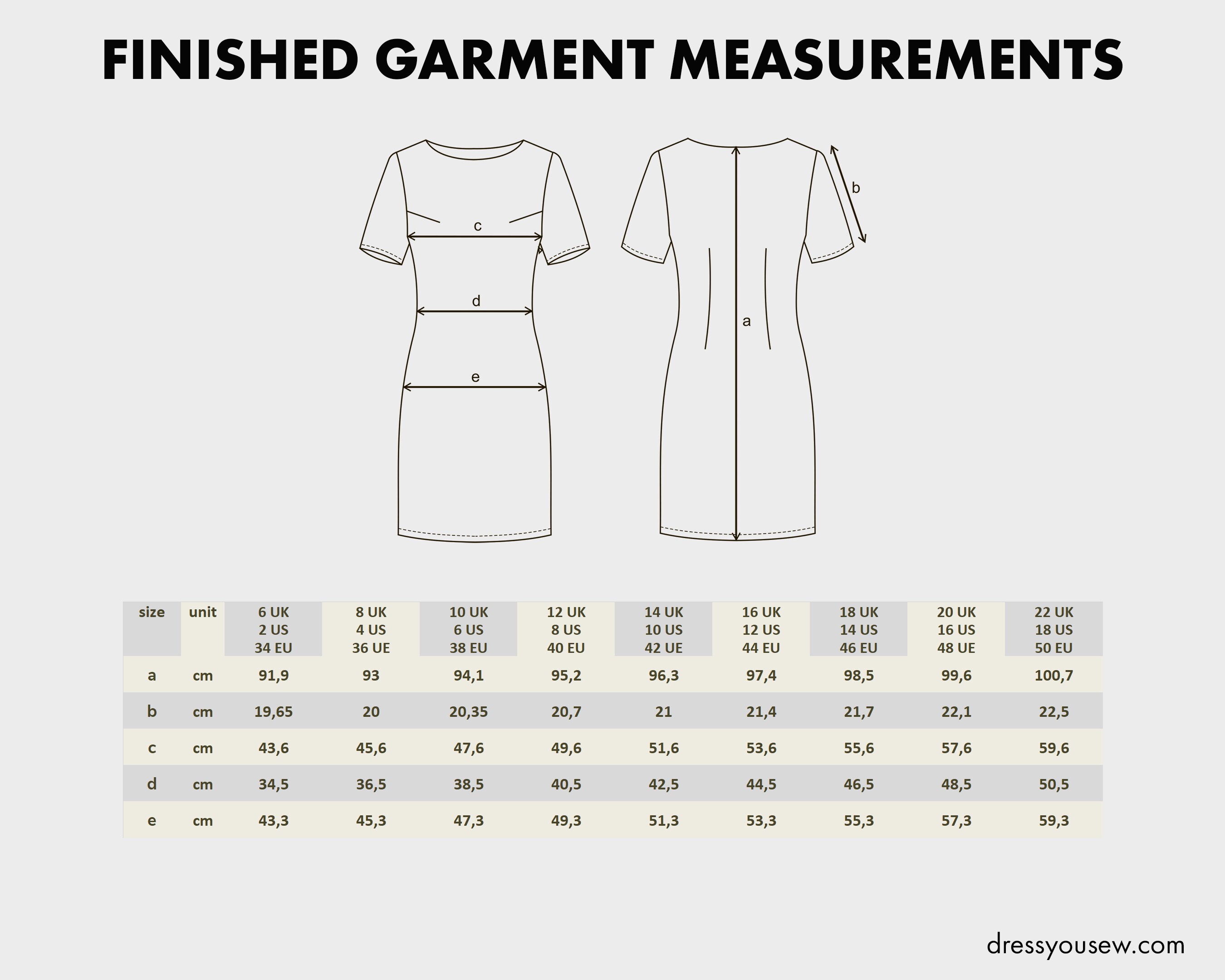 Dress Pattern, Sewing Digital PDF Pattern, Sizes UK6-22, EU 34-50, US2 ...