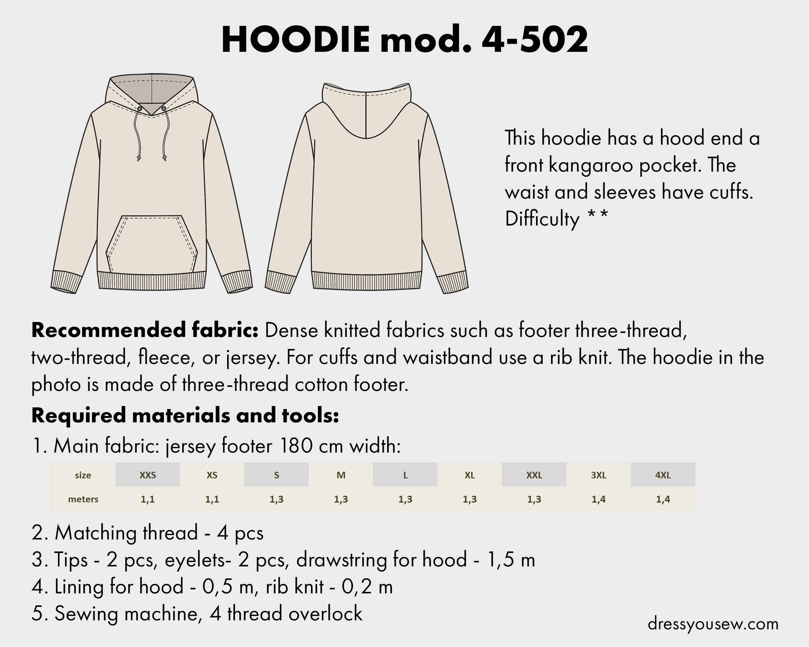 Hoodie Pattern, Men's Hoodie With a Kangaroo Pocket Sewing Digital PDF ...