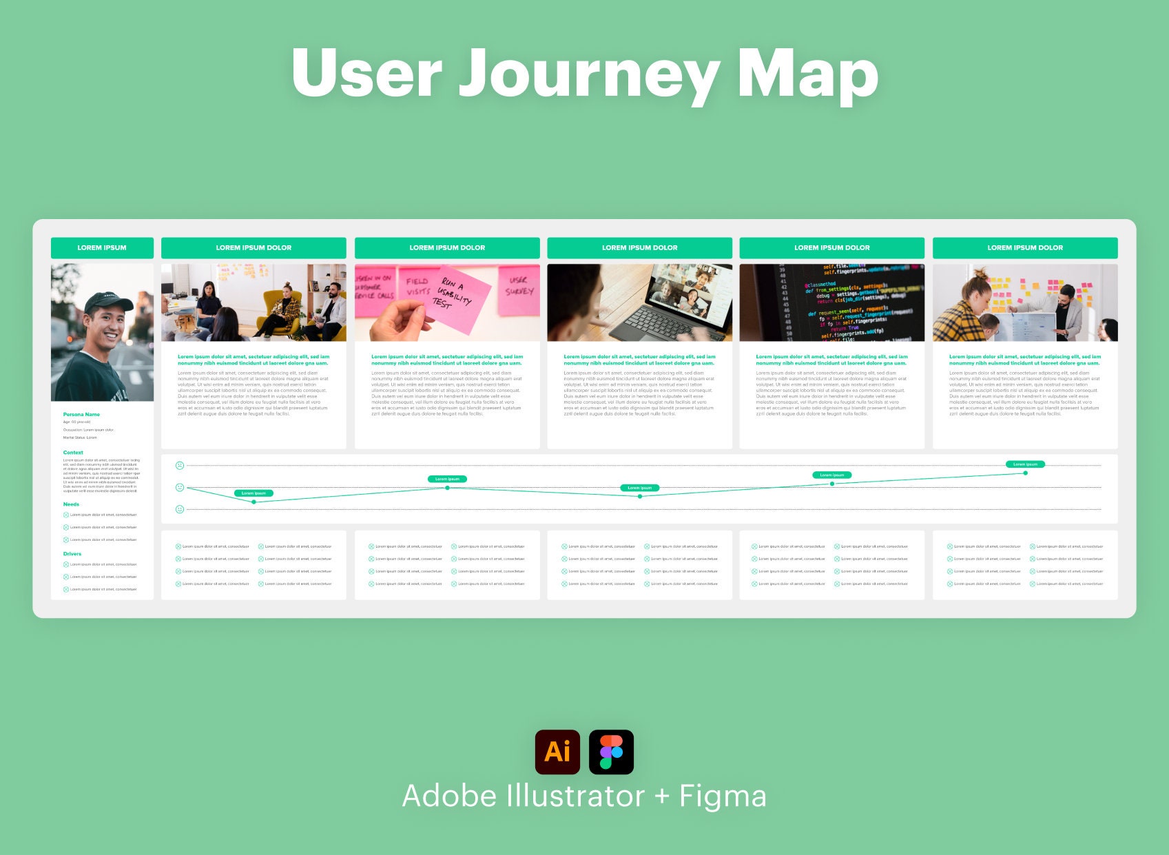 User Journey Map - Etsy
